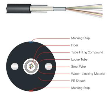 China 12cores 7.5mm External Outdoor Ftth Drop Direct Burial Single Mode Fiber Optic Cable for sale