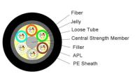 China 48core Single Mode Indoor Outdoor Armored Fiber Optic Cable GYTZA Stranded Tube for sale