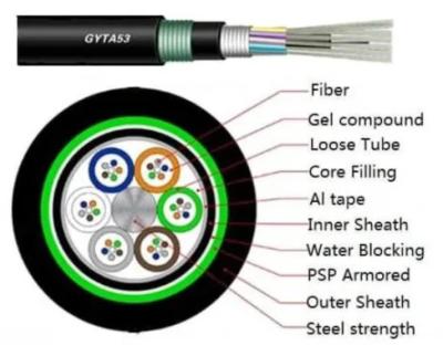 China Underground Armoured Fiber Optic Cable G.652D SM 12/24/48/96 Core GYTA53 for sale