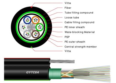 China PBT Aluminum Armored Cable Messenger Wire Figure 8 Self Supporting 72 Core Fiber Optic GYTC8A for sale