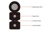 China 1 2cores LSZH Jacket Three Steel Wire Single Mode Fiber Optic Cable Ftth Drop G657A2 for sale