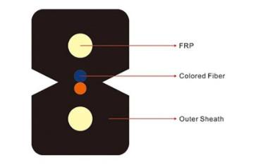 China 2 Cores 3km FTTH Drop Indoor Fiber Optic Cable Single Mode for sale