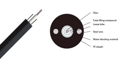 China 8cores G652D Outdoor Fiber Optic Cable Single Mode 6 Core Outdoor 250μM for sale