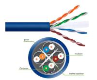 China Awg23 Utp Lan Cable 305m for sale