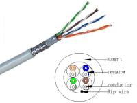 China CAT5 100 Ft FTP LAN CABLE 8 Cores CU CCA Conductor For Ethernet Networking for sale