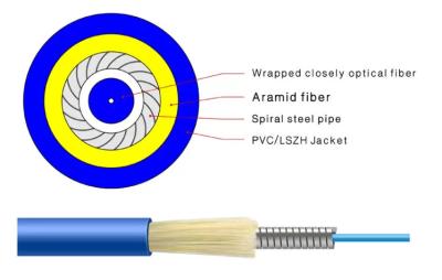 China 2km G657A2 Indoor Outdoor Armored Fiber PVC Aramid Yarn Fiber Optic Cable 4 Core for sale