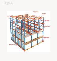China Cold Rolled Steel Drive In Pallet Racking Adjustable Distance 75mm Custom Installation for sale
