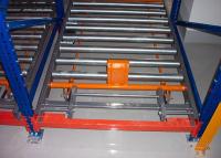 China Anti Corrosion Gravity Flow Pallet Rack Robot Welding Warehouse Storage Shelves for sale