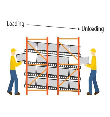China Metal Storage Selective Gravity Flow Pallet Rack Powder Coated High Density for sale