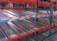 China Adjustable Gravity Flow Racks , High Efficient Warehouse Roller Racking Systems for sale