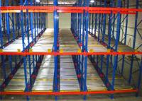 China Strong Structure Gravity Racking System , Gravity Flow Racking Systems 8000kgs Pallets for sale