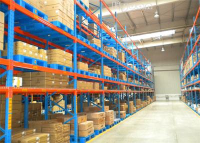 China 1000-3000 Kgs Heavy Duty Racks For Warehouse Workshop ISO9001 Certificated for sale