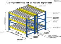 China Warehouse Wire Pallet Rack 1200KG Heavy Duty Storage Customized Dimension for sale