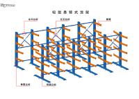 China RAL Color Cantilever Pallet Rack Shelving High Loading Capacity ISO9001 Approved for sale