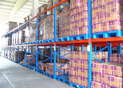 China Cold Rolled Steel Heavy Duty Pallet Racks Powder Coated 3000kg Per Layer for sale
