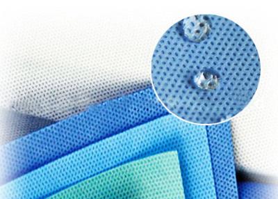 China Disposable Sanitary Pad Raw Material Hydrophobic SMS SMMS Nonwoven Fabric Factory Supply for sale