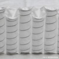 China Spring Bag PP Nonwoven Fabric Mattress Waterproofness Optional Nonwoven Manufacturer for sale