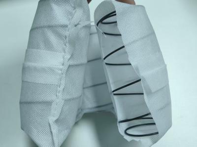 China Spring Bag PP Nonwoven Fabric Mattress Waterproofness Optional Nonwoven Manufacturer for sale