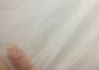 China SSS Ultra Soft Hydrophilic PP Non Woven Fabric For 3ply Disposable Masks N95 FFP2 for sale