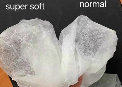 China Super Soft Disposable PP Non Woven Fabric 15gsm-25gsm 1600mm For Baby Adult Pads for sale
