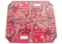 China Double Sided FR-4 PCB Assembly  Industrial Control Board PCB Assembly Service Industrial Control Board for sale