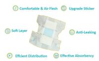 China Wholesale Biodegradable Bamboo Baby Diapers NB to XXL Non Woven Breathable OEM Custom for sale