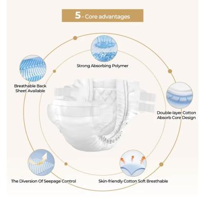 China Wholesale Disposable Adult Diaper with SAP 12-16g Adjustable Velcro Sizes M to XL for sale