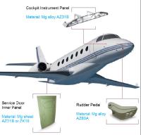 China Rudder Pedal Magnesium Alloy Die Casting Inner Panel 800T Magnesium Alloy Aircraft Parts for sale