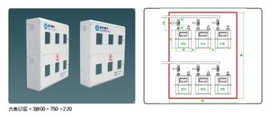 China Heavy-Duty 6-Unit SMC Gas Meter Box with Reinforced Frame and Safety Certification for sale