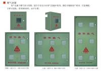 China Factory Direct Industrial Power Distribution Box / 3-Phase Electrical Control Cabinet for sale