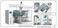 China Agricultural Chemical Fully Automatic Horizontal Bag Packing Machine for sale
