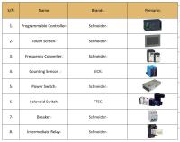 China LP-D70 Automatic Barrel Bottle Unscrambler Machine 1-5L 3000BPH for sale
