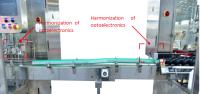 China Piston Liquid Filling Machine Featuring Servo Motor Driven Filling System and PLC Control for Consistent Packaging Output for sale