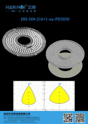 China 233.11×9mm 3030 LEDs High transmittances High Power LED Light Lens For High Bay Lighting for sale