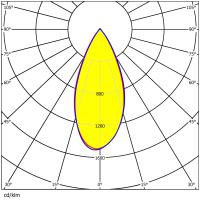 China 3030LEDs Anti Glare Design Lens For Stadium Lighting for sale