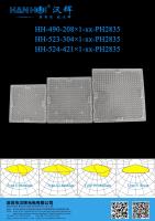 China 246×246×6.5mm Perfect Fit for Parking Lots T2M/T3M/T4M/T5S Series with 2835LEDs Ultra-Clear Anti-Glare Lens Eco-Friendly and Durable for sale
