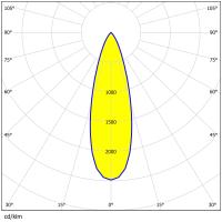 China 30°/60°/90°/T2M/T3M/T4M Available 5050LEDs High Transmittance Anti-Glare Easy to Install Light Lens For Street&Flood Lighting for sale