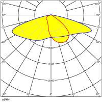 China 292.2×141.5mm Size Multiple Light Distribution Angles Low Glare PC Material Water Resistance Lens For Streetlighting for sale