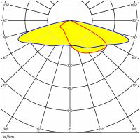 China 292.2×141.5mm Size Multiple Light Distribution Angles Low Glare PC Material Water Resistance Lens For Streetlighting for sale