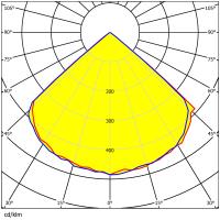 China Waterproof 241.35×170.35mm Size 126pcs 3030 LED Uniform Light Output Floodlighting Lens for sale