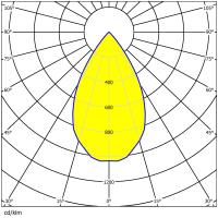 China 124x75mm 8 In 1 Lens for 7070LEDs, 30°/55°/T3M Beam Angles, High-Efficiency Street Lighting Lens for sale