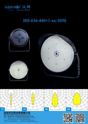 China 3737&5050 LEDs 12°/22°/40°/60° Angles Available 530mm Size Waterproof Stadium Lighting Lens for sale