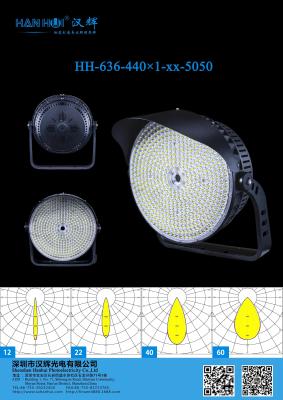 China 440pcs 3737&5050 LEDs High Power Multiple Light Distribution Available 470mm Superior Optics Lens For Stadium Lighting for sale