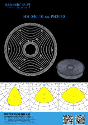 China 10 Rings UFO High Bay Light Lens 60°/90°/120° Available 3030/2835LEDs Waterproof Lens for sale
