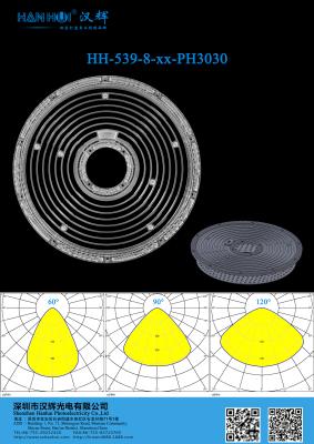 China 8 Rings UFO High Bay Light Lens φ263.8mm Size 3030/2835LEDs Waterproof Lens for sale