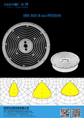 China UFO High Bay Light Lens 60°/90°/120° Available 3030/2835LEDs Anti-Glare Uniform Light Output Lens for sale