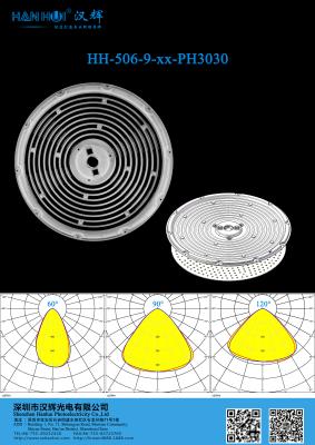 China Փ300 Waterproof High Transmittance 9 Rings High Bay Light Lens Easy Install Long Liftime Lens for sale