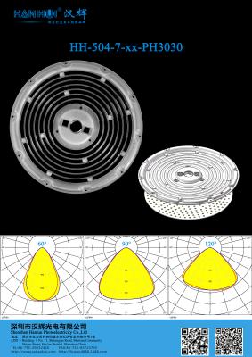 China UFO High Bay Light Lens φ420mm Dimensions 7 Rings 3030/2835 LEDs Durable PC Material Water Resistance Lens for sale