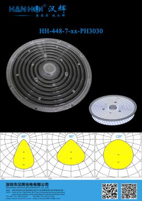 China 265mm 3030/2835 LEDs 60°/90°/120° High-Impact UV-Resistant Lens Ultra-Clear Beam Wide Illumination for High Bay Lighting for sale