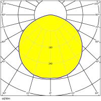 China 265mm 3030/2835 LEDs 60°/90°/120° High-Impact UV-Resistant Lens Ultra-Clear Beam Wide Illumination for High Bay Lighting for sale
